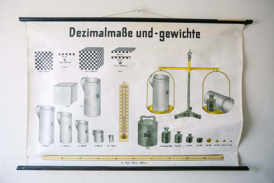 Original Scientific Technical Vintage German School Wall Chart ...