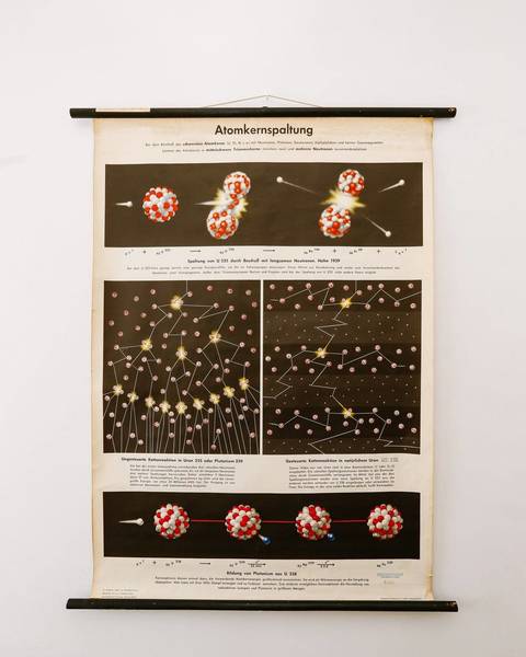 Original Scientific Technical Vintage German School Wall Chart Atomic ...