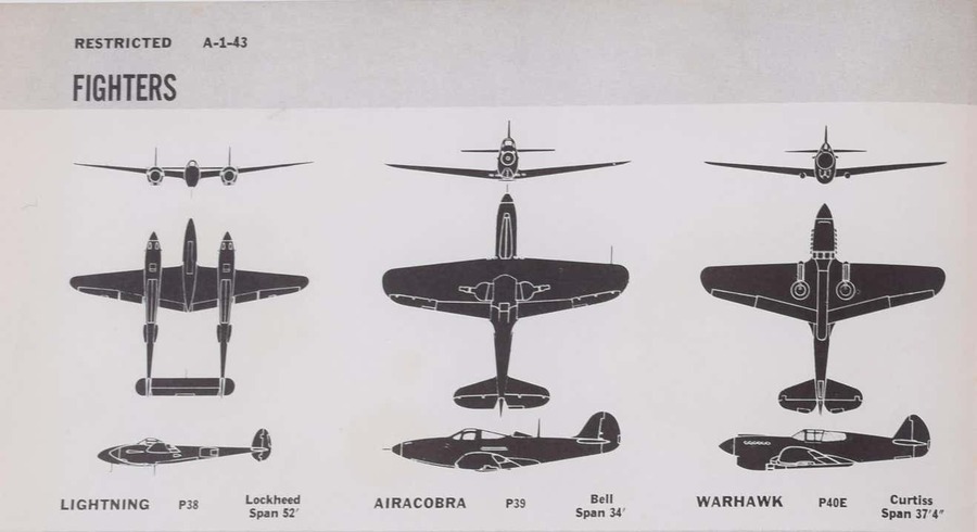 USA And Uk Fighter Plane Identification Poster Ww2 1942 | Vinterior